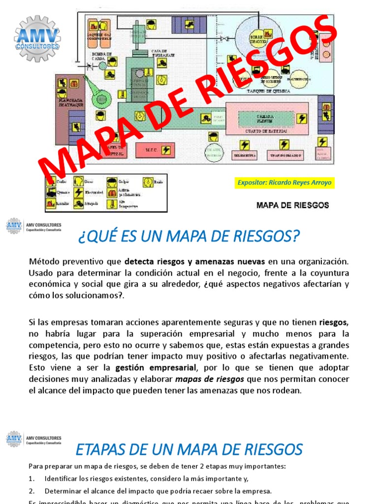 Mapa de Riesgos | PDF | Riesgo | Toma de decisiones