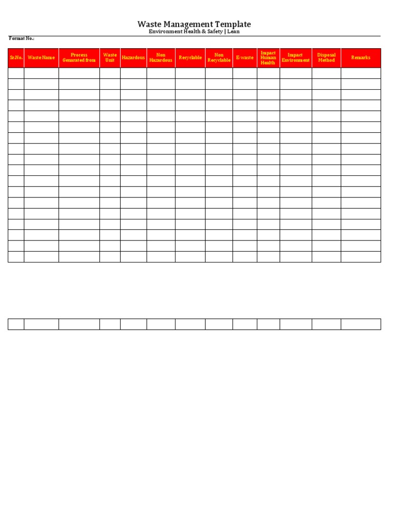 Waste Management Template: Environment Health & Safety - Lean | PDF