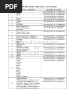 Step by Step Procedure - Yuktdhara | PDF | Comma Separated Values | User (Computing)