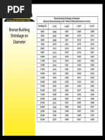 One Safe Source From Dortmund | PDF | Rifle | Unrest