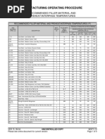 ASTM A297 Grade HH | PDF | Steel | Alloy