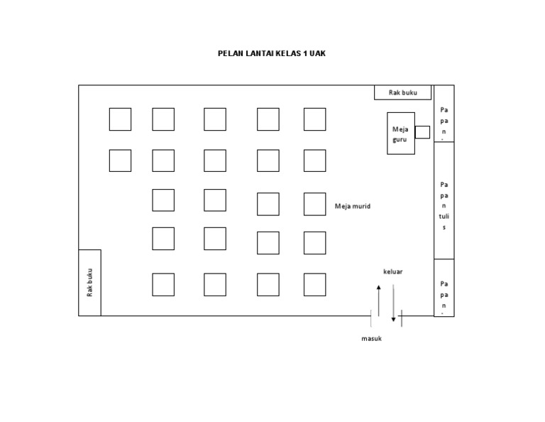Pelan Lantai PKP 1UAK | PDF