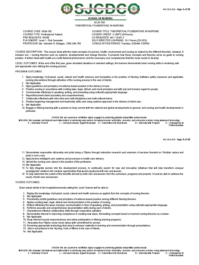 NCM 100 Theoretical Foundation in Nursing | PDF | Nursing | Competence ...