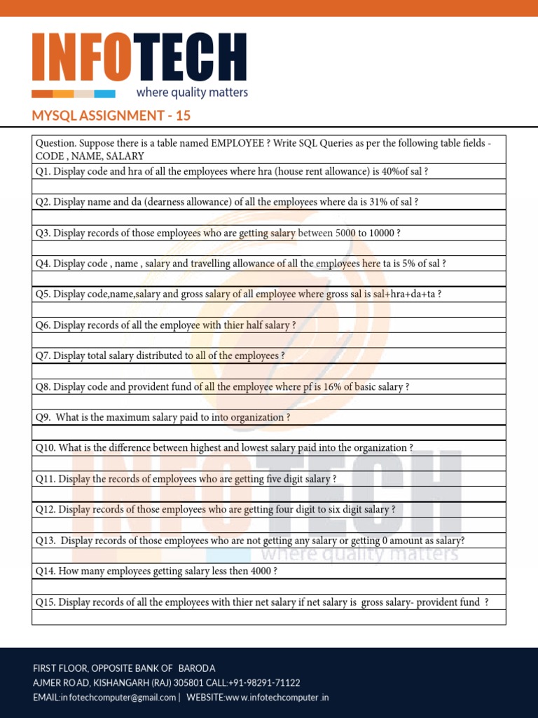 Mysql Assignment - 15: Where Quality Matters | PDF