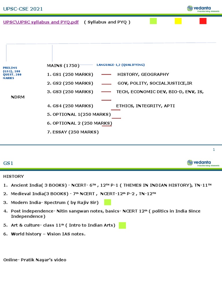 UPSC-CSE 2021: UPSC/UPSC Syllabus and PYQ PDF | PDF