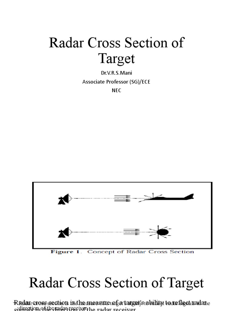 Radar Cross Section of Target: Dr.V.R.S.Mani Associate Professor (SG ...
