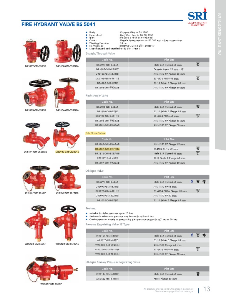 F4632 - SRI - Catalogue 2019 - OP - Low Res 14 | PDF | Valve | Hydraulics