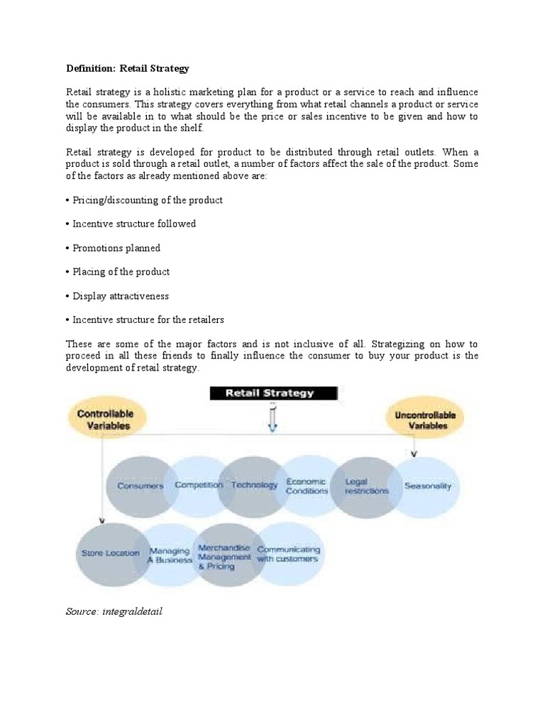 Definition: Retail Strategy: Source: Integraldetail | PDF | Retail ...