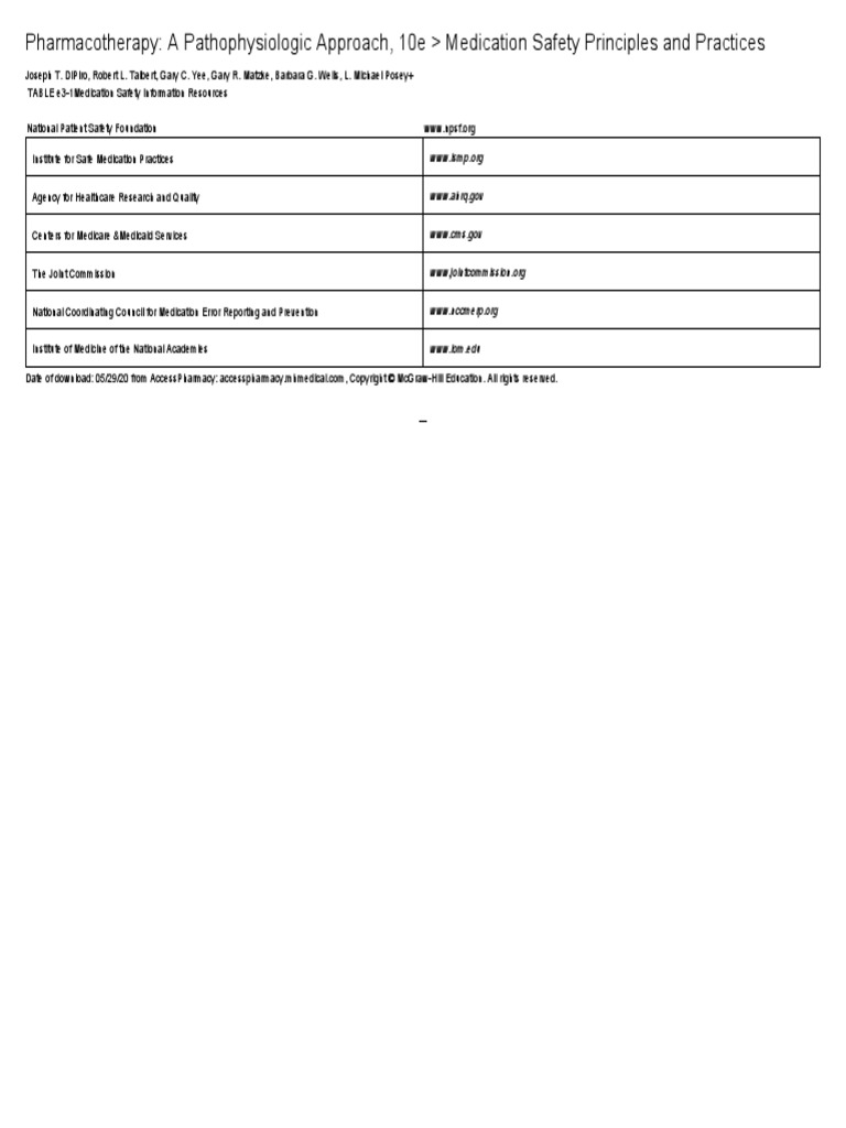 TABLE E3-1 - Medication Safety Information Resources | PDF | Self ...