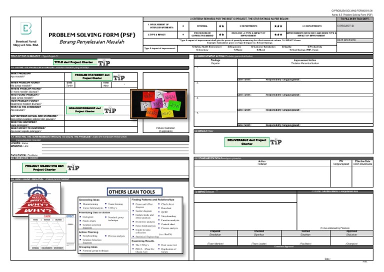 Problem Solving Form PSF (CI School - Editable) | PDF | Economies ...