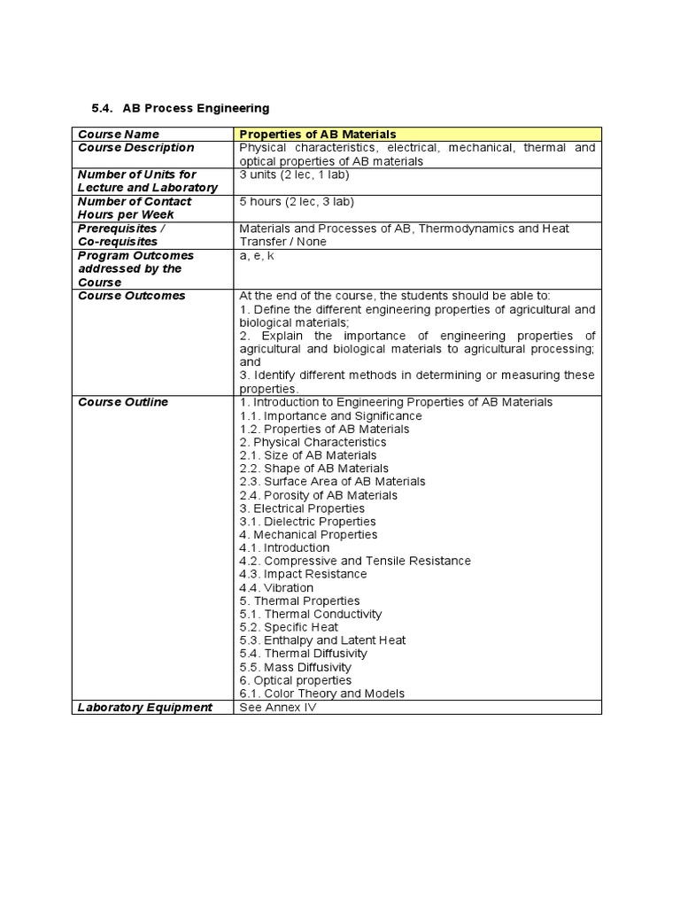 AB Process Engineering Syllabus | PDF | Heat | Thermodynamics