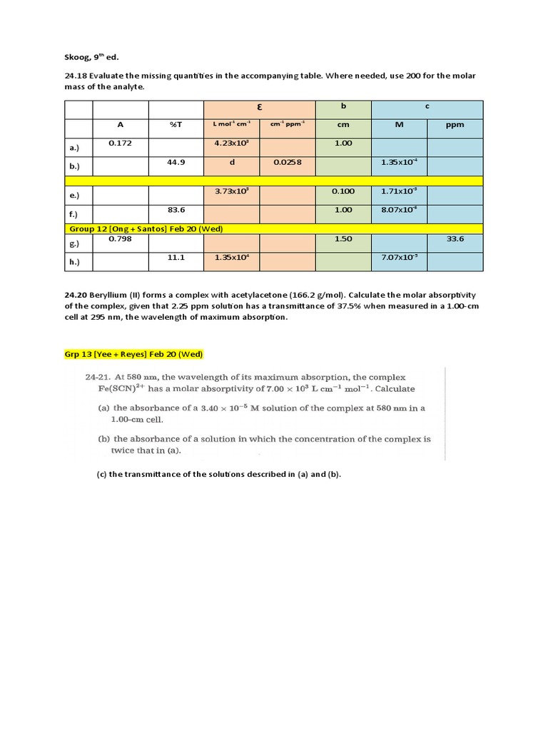 Spectro Sample Exercises and Report Bio | PDF | Absorbance | Molecular ...