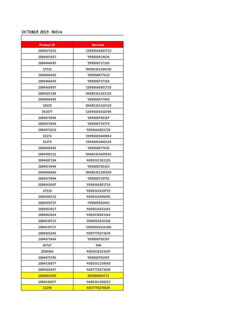 Nova Product Price List 2019 | PDF