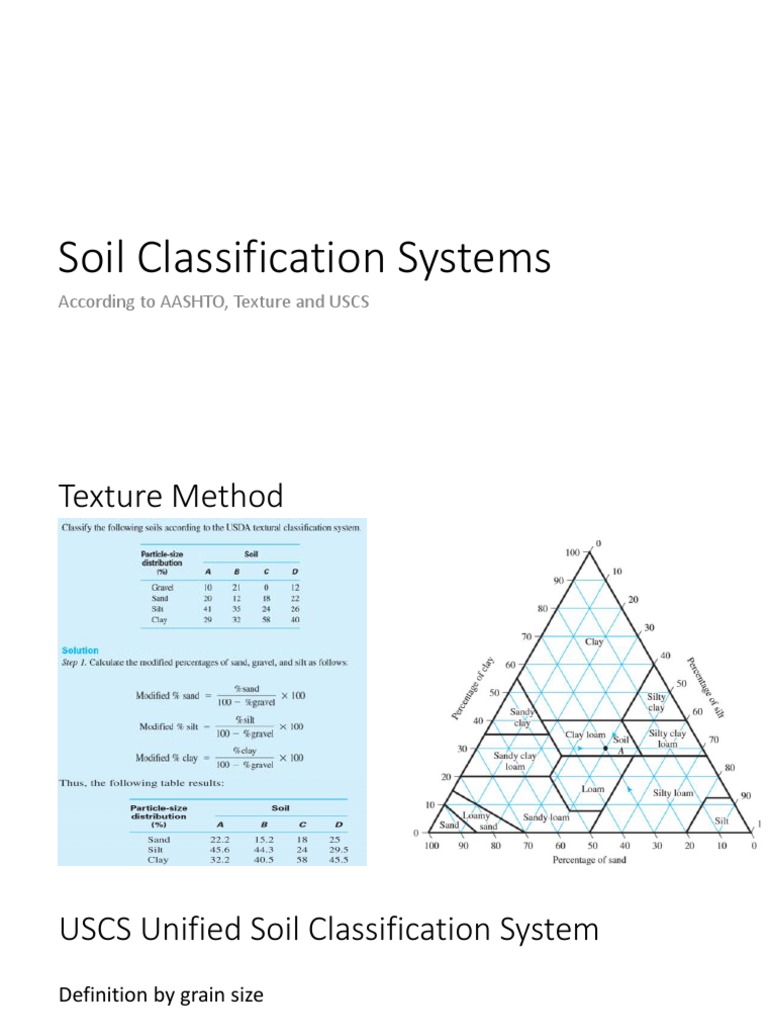 Soil Classification Systems: According To AASHTO, Texture and USCS | PDF | Science & Mathematics