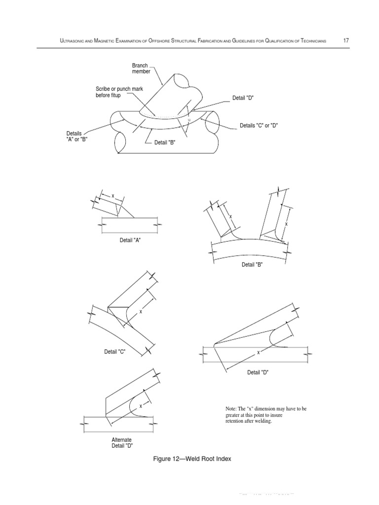 Scribe Line | PDF | Intellectual Property Law | Business