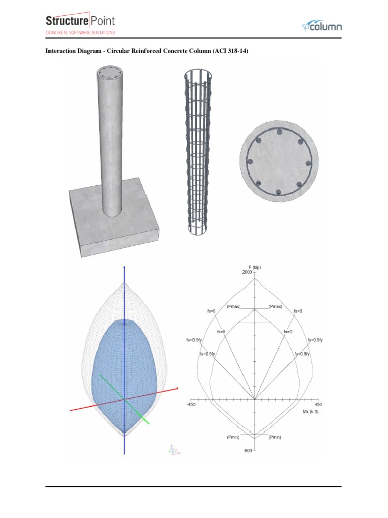 Circular Reinforced Concrete Column Interaction Diagram ACI318 14 PDF | Download Free PDF ...
