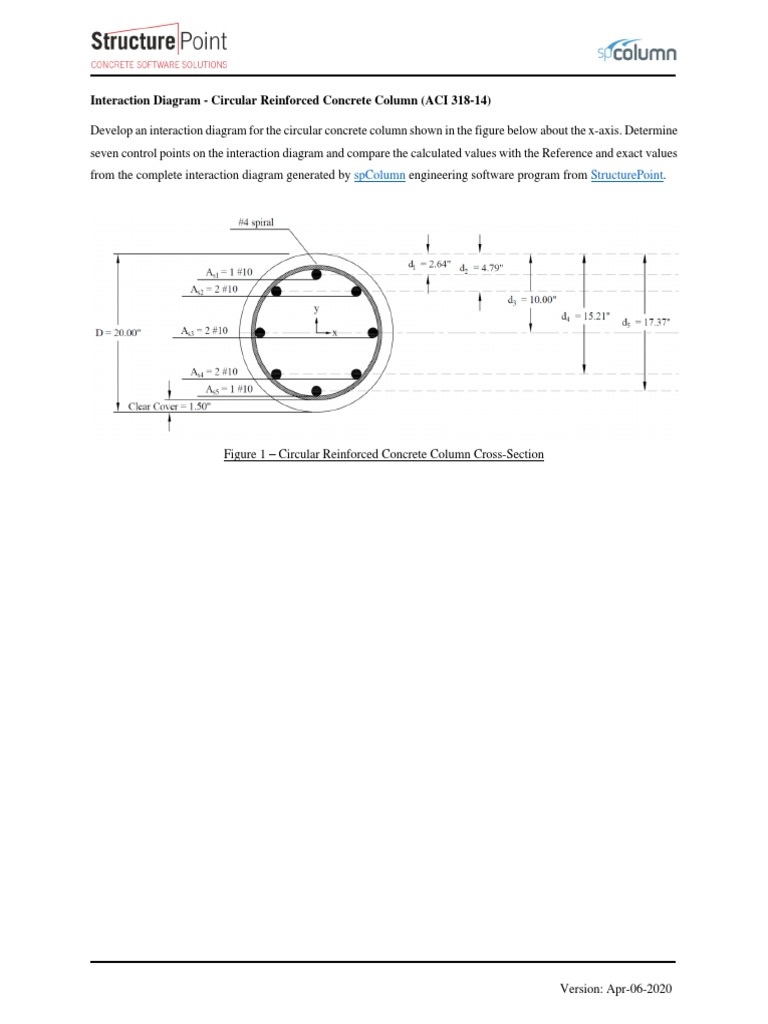 Interaction Diagram - Circular Reinforced Concrete Column (ACI 318-14) | PDF