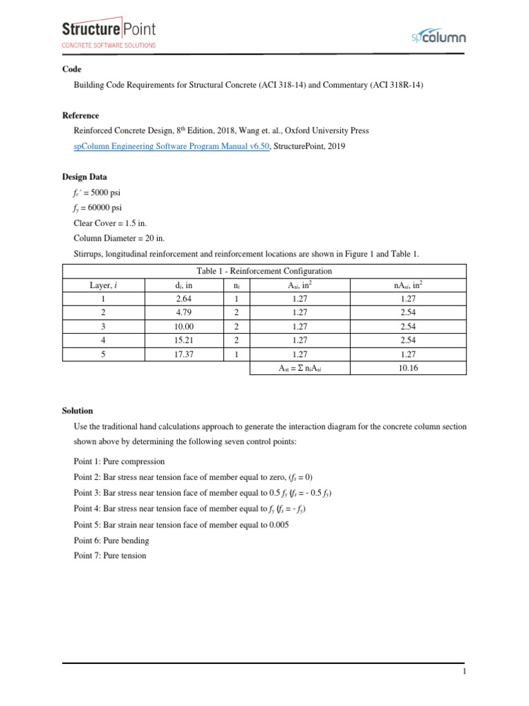 Spcolumn Engineering Software Program Manual V6.50: F ' 5000 Psi F ...