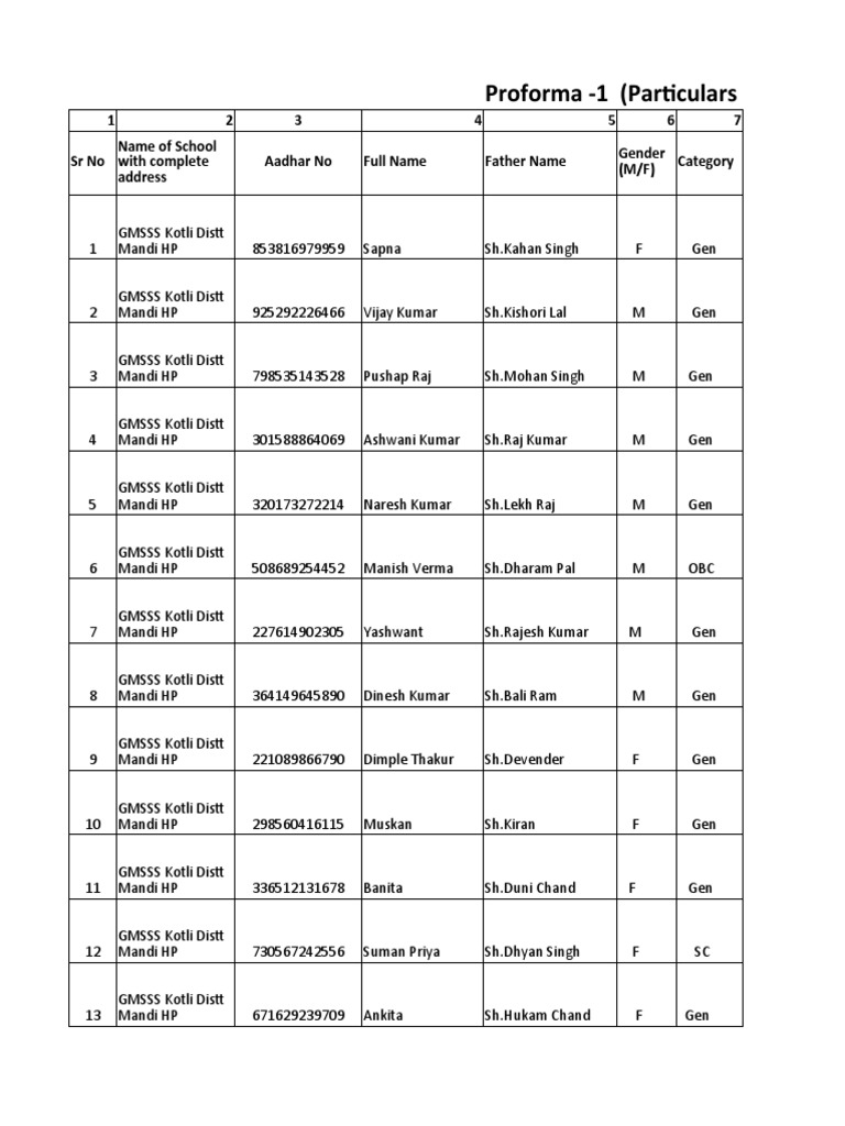 NSS Enrollment 2019-20 | PDF | Sports