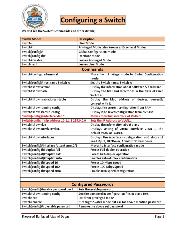 Configuring Switch | PDF | Network Switch | Computer Standards Configuring Switch | PDF | Network Switch | Computer Standards