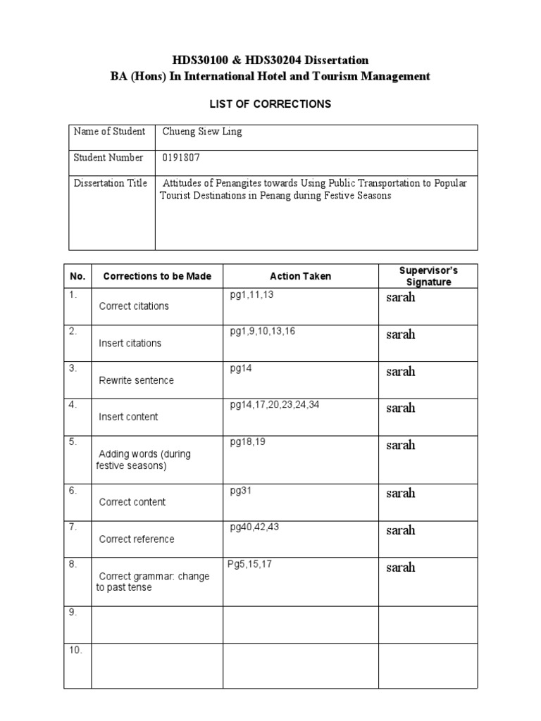 List of Corrections | PDF | Thesis