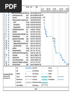 SW 409 Scheduled Waste Management Guide | PDF | Toxicity | Vomiting