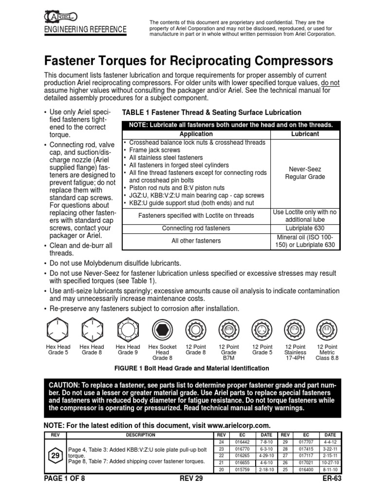 Ariel Compressor Bolting Tightening Torque-Reciprocating Comp | PDF ...