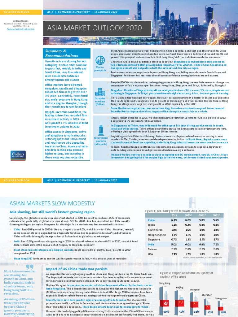 Asia Market Outlook 2020: Summary & Recommendations | PDF | Real ...