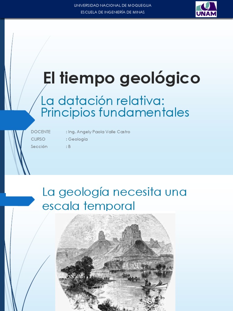 La Datación Relativa Principios Fundamentales | PDF | Roca (geología ...