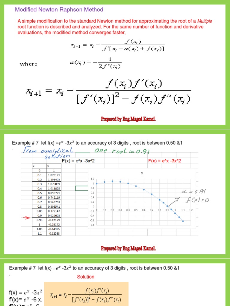 Numerical Analysis - Modified - Newton Raphson Method. | PDF