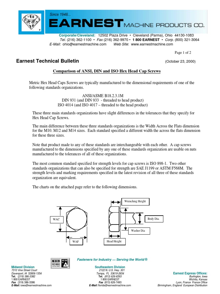 Earnest Technical Bulletin: Comparison of ANSI, DIN and ISO Hex Head ...