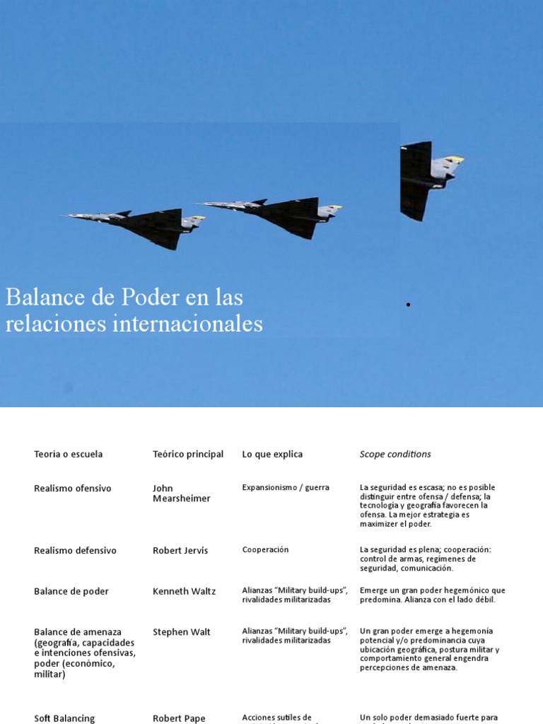 Realismo y Balance de Poder | PDF | América del Sur | Matriz (Matemáticas)