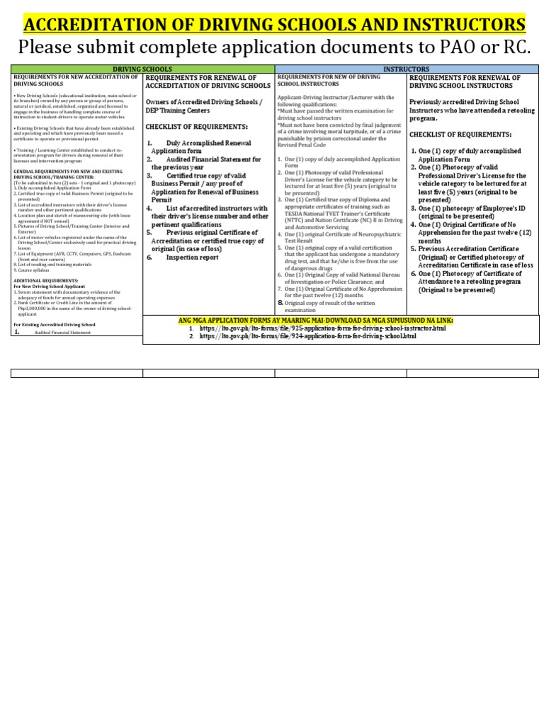 Requirements and Application Procedures for the Accreditation and ...