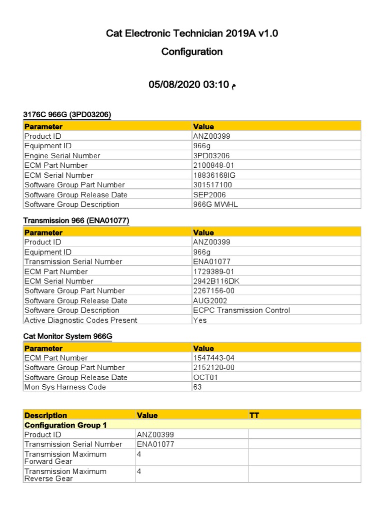 Cat Electronic Technician 2019A v1.0 Configuration: Parameter Value ...
