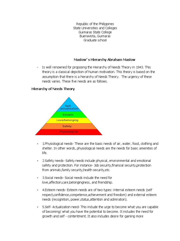 Maslow' S Hierarchy Abraham Maslow | PDF | Organizational Behavior ...
