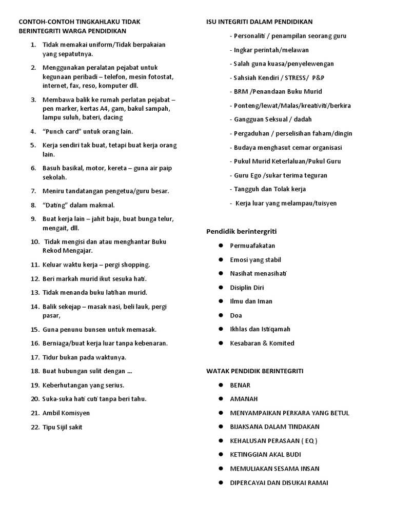 Contoh Tingkah Laku yang Mengancam Integriti dalam Pendidikan dan Ciri-ciri Pendidik ...