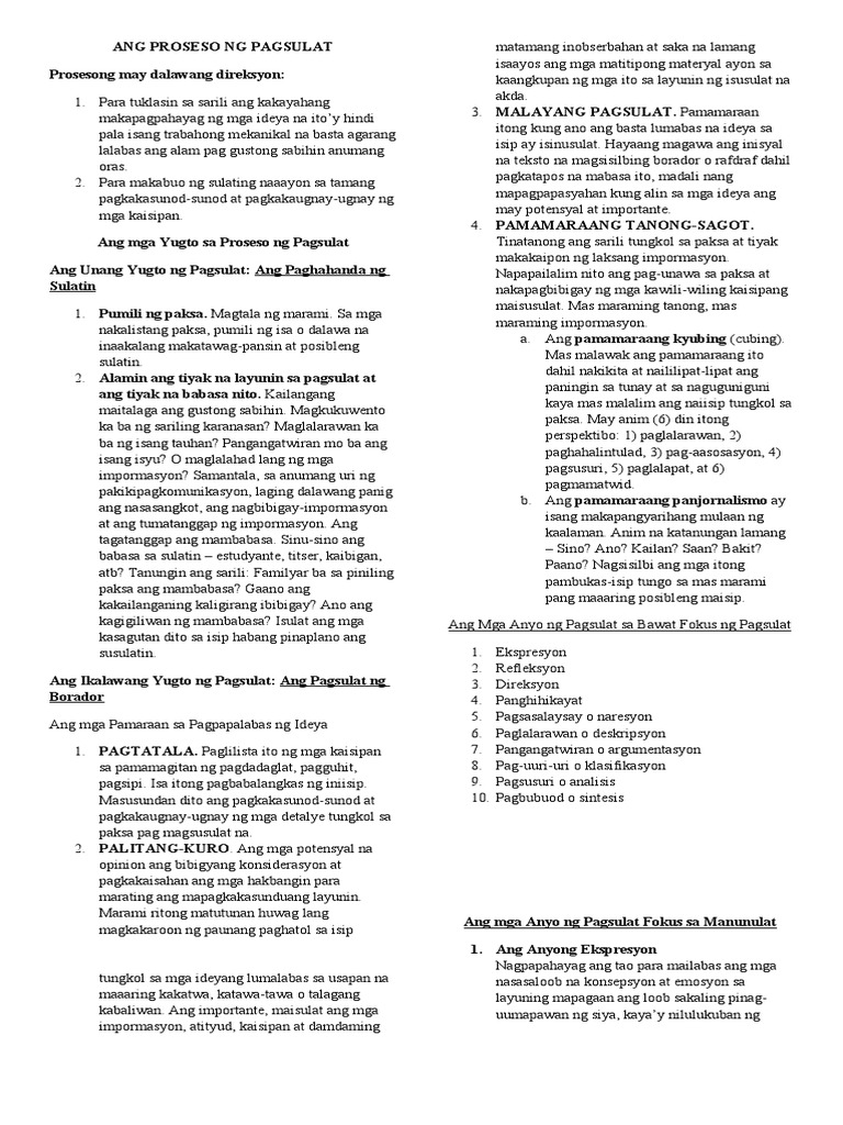 Ang Proseso NG Pagsulat | PDF