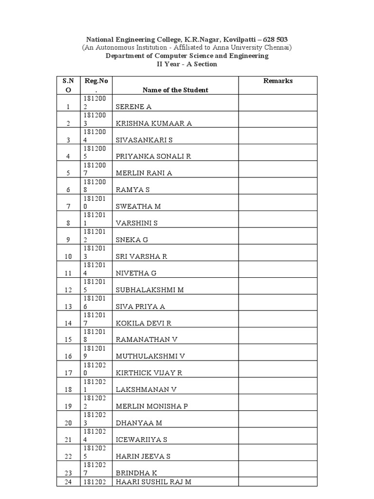 Student Name List 2019-20 | PDF | Cinema Of India