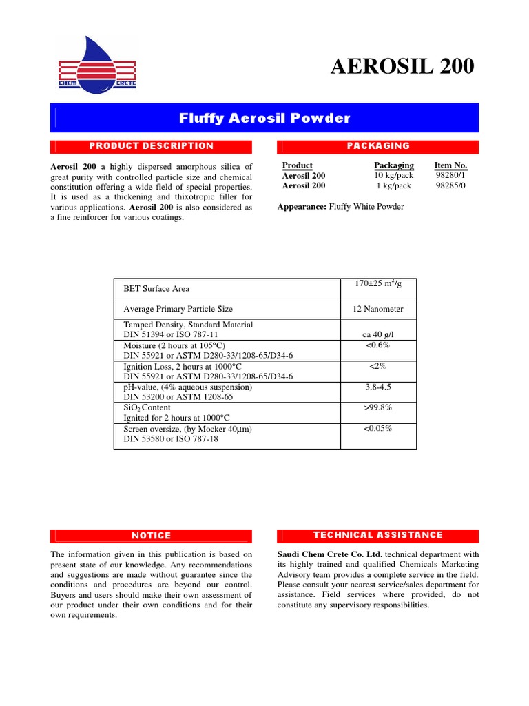 Fluffy Aerosil Powder | PDF | Aerosol | Silicon Dioxide