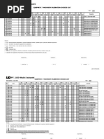 ANSI Z1.4 Sampling and Inspection Tables, 'How To Guide' | PDF | Business