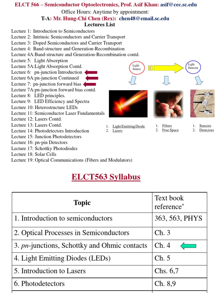 Lectures List T-A: Office Hours: Anytime by Appointment | PDF | P–N ...