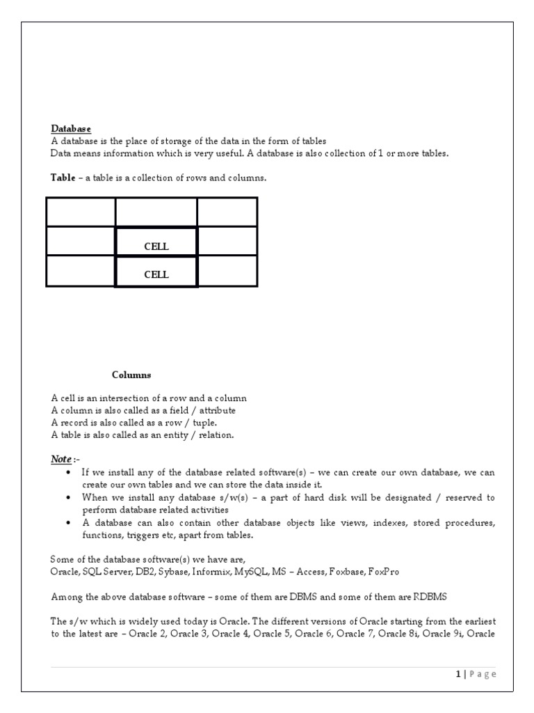 SQL Notes | PDF | Relational Database | Databases