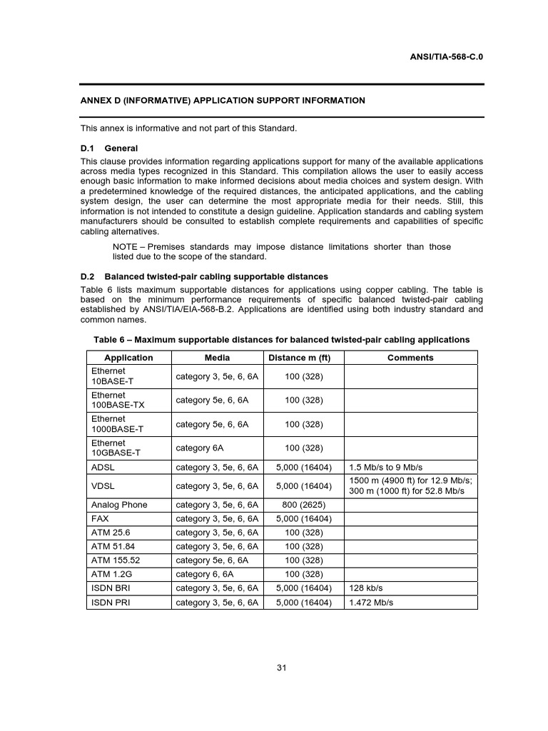 ANSI - TIA-568-C.0-2009 February 2009 Annex D | PDF | Optical Fiber ...
