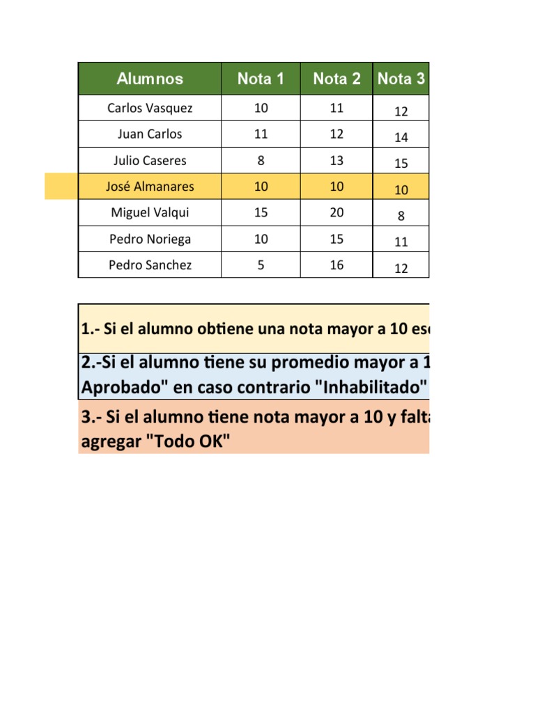 Funcion SI - Ejercicios | PDF