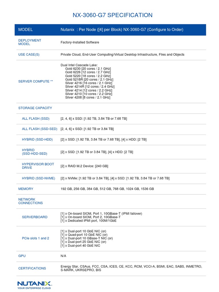 Nx-3060-G7 Specification: Model Nutanix: Per Node ( (4) Per Block) NX ...
