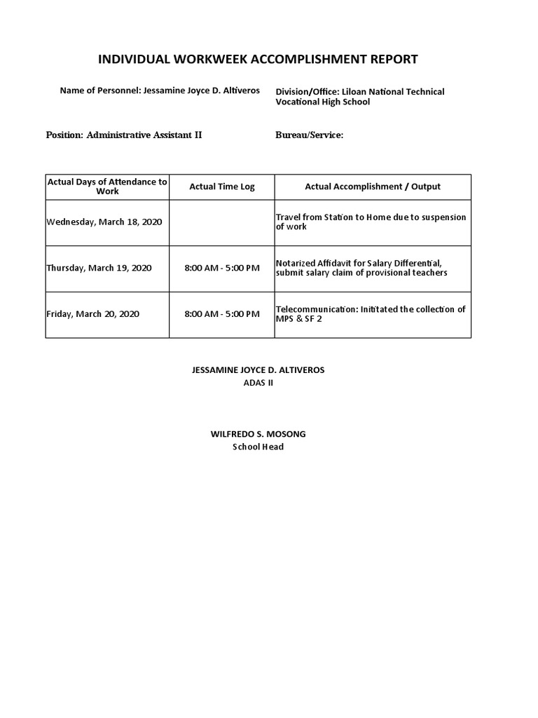 Individual Workweek Accomplishment Report | PDF | Working Time | Labor ...