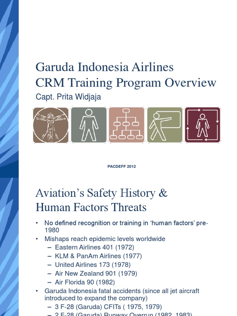 Garuda Indonesia Airlines CRM Training Program Overview PACDEFF 2012 ...