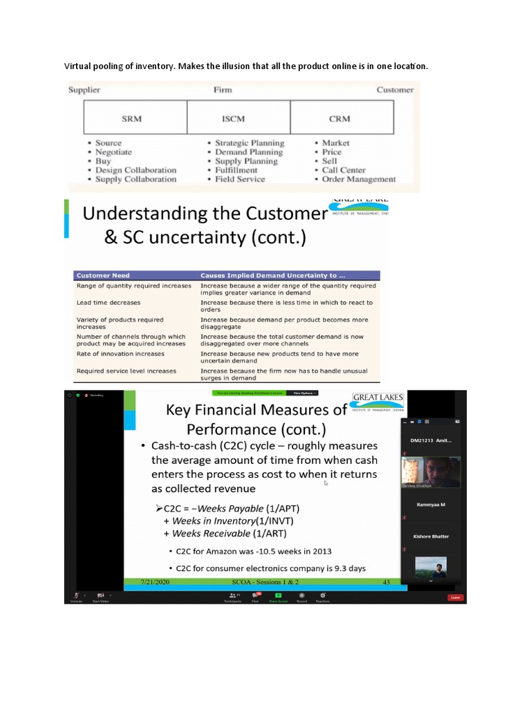 Virtual Pooling of Inventory. Makes The Illusion That All The Product ...