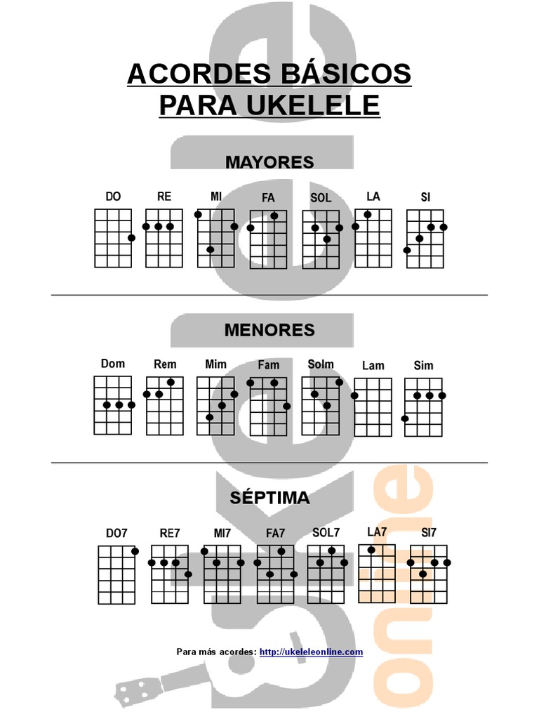 Acordes Basicos Ukelele PDF | PDF