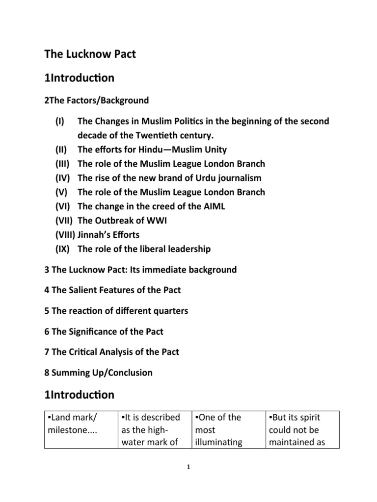 The Lucknow Pact | PDF | All India Muslim League | Independence Movements